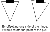 Gear Review: Black Mountain Picks Thumb Pick | Guitar Gear